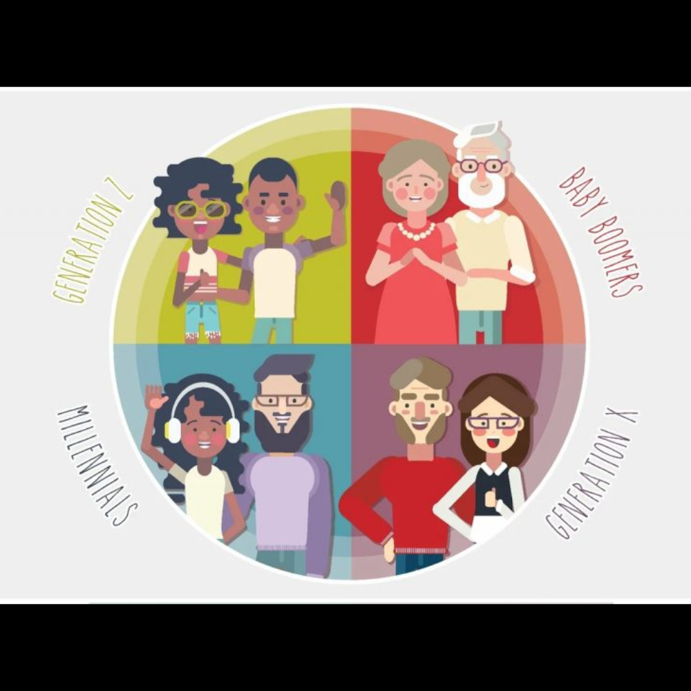 Navigating Generational Mental Health in a Diverse Workplace ...